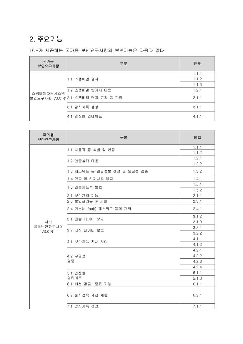 인증제품 상세정보