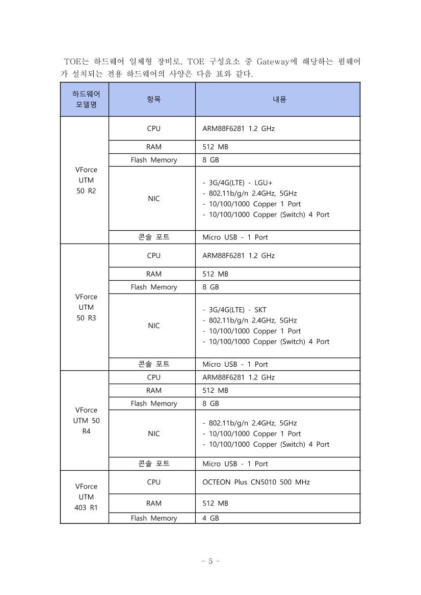 인증제품 상세정보