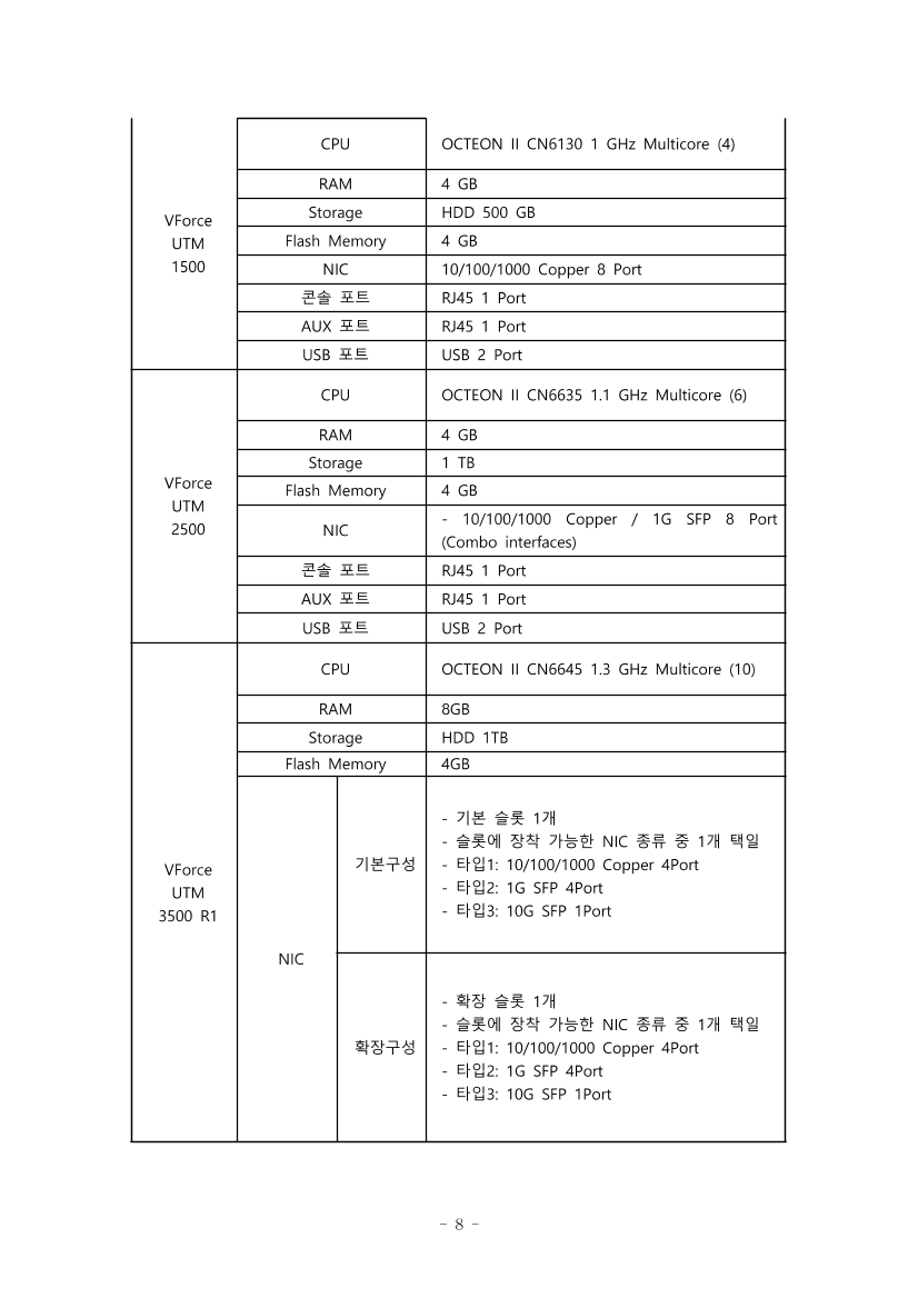 인증제품 상세정보